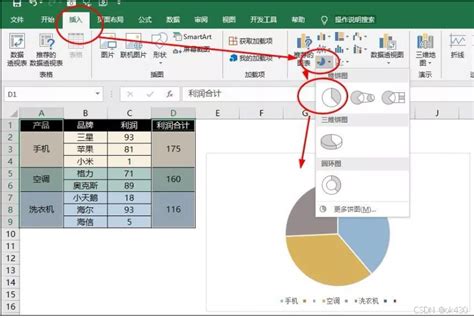 用excel做饼图很简单，选取表格 插入 饼图。但双层的你会做吗？ excel插入饼图 csdn博客