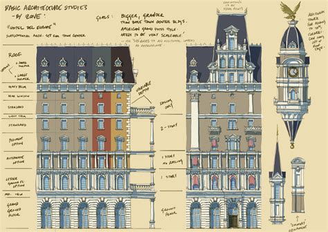 Modular 3d Environments Matthews Blog