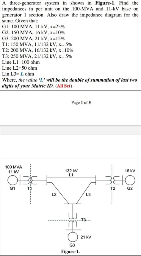 Solved A three-generator system in shown in Figure-1. Find | Chegg.com