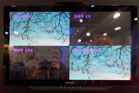 VESA Happy With Type C Progress Display Daily