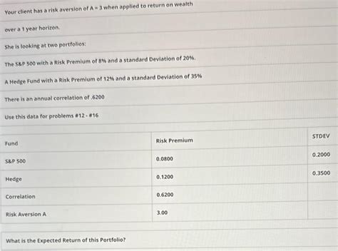 Solved Your Client Has A Risk Aversion Of A3 When Applied