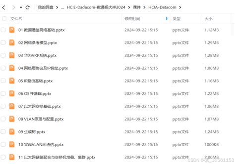2024年5月刚结课华为数通hciehciphcia课程！（机构：誉天 讲师：杨大祥 阮维）誉天杨大祥 Csdn博客