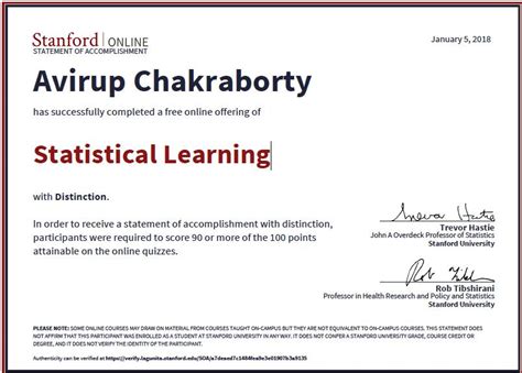 Avirup Chakraborty On Linkedin Successfully Completed The Statistical