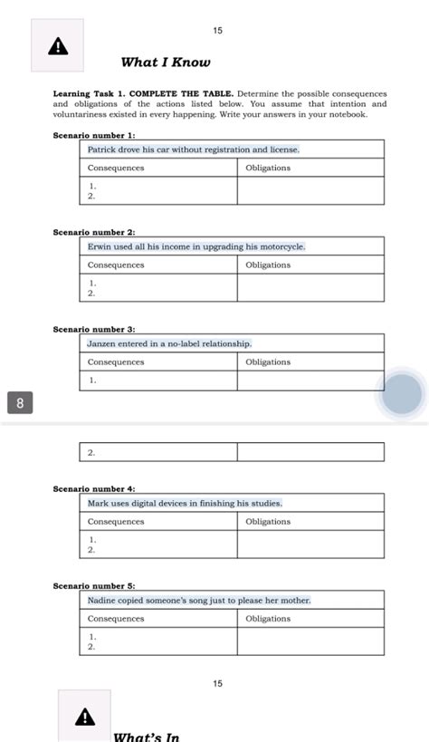 What I Know Learning Task COMPLETE THE StudyX