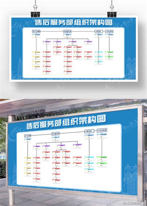 简约售后服务组织架构图图片下载 红动中国
