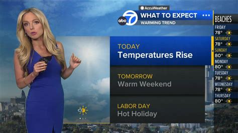 Shayla Girardin Shayla Girardin Added A New Photo