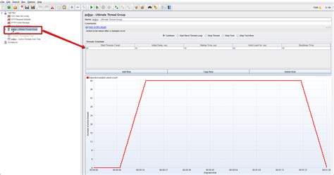 Jmeter Active Thread Vs Concurrent Threads Stack Overflow