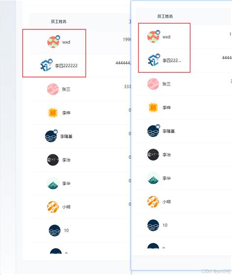 Css控制文字超出字数展示css 文字超出显示 Csdn博客