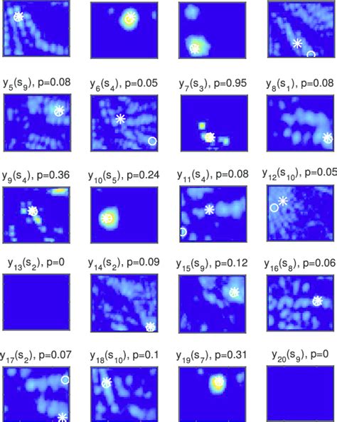 Spatial Likelihood Map For Each Dbss Output In The Title Of Each Panel Download Scientific