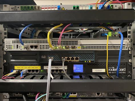 Brand New Cisco ASR Router And WLC I Think Its Going Home Datacenter Scrolller