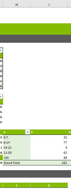 Solved Nprinting Excel Error The Row Index Should Not B Qlik