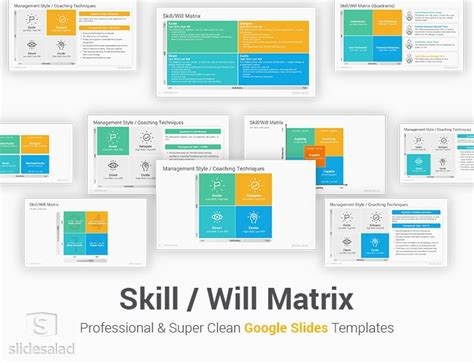 Skill Will Matrix Google Slides Template SlideSalad