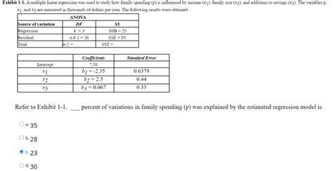 solved exhibit 1 1 a multiple linear regression was used to