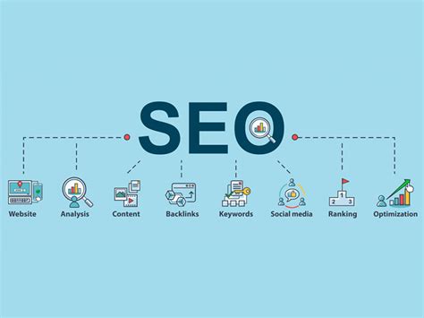 How Does Indexing In Seo Works Complete Guide In 2025