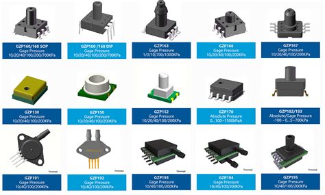 Mems Sensors Silicon Piezoresistive Sensors Nanostone Pte Ltd
