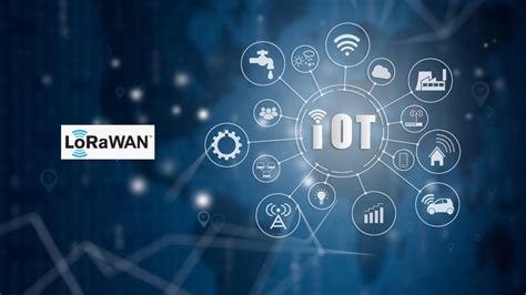 What is LoRaWan IoT Network Cedetaş Mühendislik ve Teknoloji A Ş
