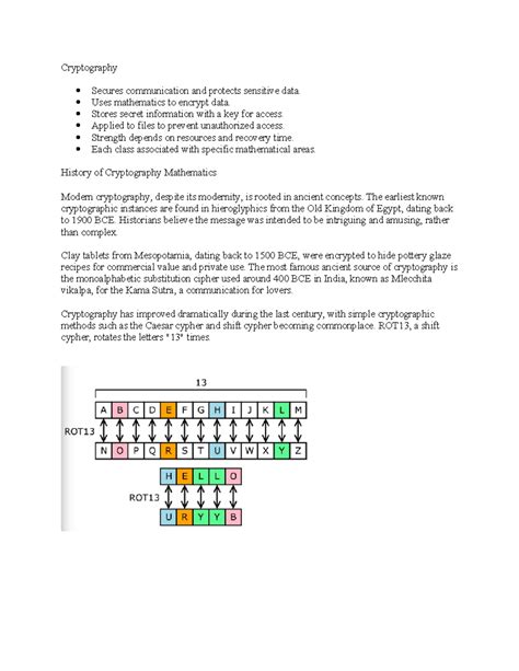 Cryptography Cryptography Secures Communication And Protects