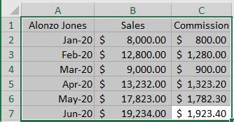 How To Make Dual Axis Charts In Excel Business Computer Skills