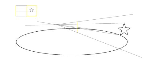 Perspective And An Object Disappearing From The Bottom For Everyone R Flatearth