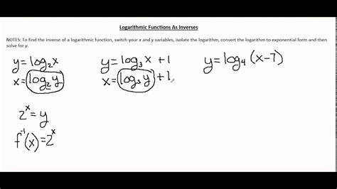 Chapter 7 3 Video 4 Finding The Inverse Of A Logarithmic Function Youtube