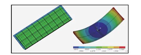 Causes And Solutions For Injection Molding Warpage