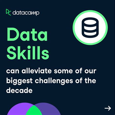 datacamp on twitter once again it s hard to argue with the data