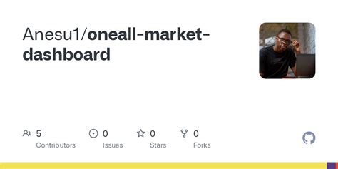 Github Anesu Oneall Market Dashboard