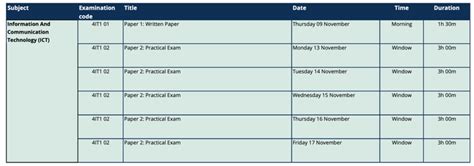 汇总：2023年igcse A Level秋季大考报名and考试时间表！附：教材真题 知乎