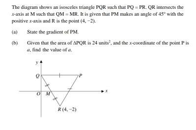 Solved The Diagram Shows An Isosceles Triangle PQR Such That PQ PR QR Intersects The X Axis At
