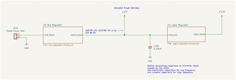 Power Supply Filter High Current Switching Controller Electrical
