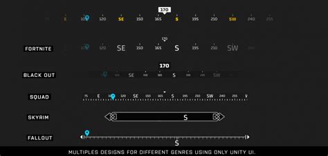 Compass Bar Lovatto Studio