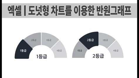 엑셀 그래프 꾸미기 도넛 차트를 이용한 반원 그래프 만들기 Youtube