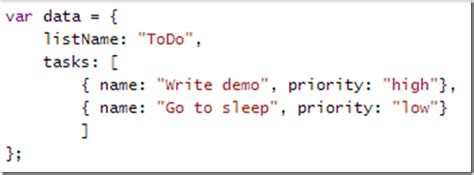 Working With Kendo UI Templates Blog