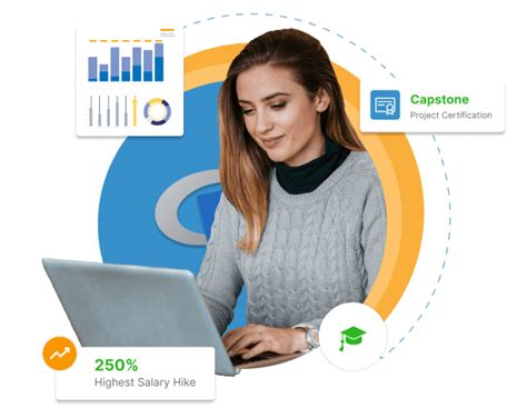 Best Artificial Intelligence Course In Bangalore Learnbay