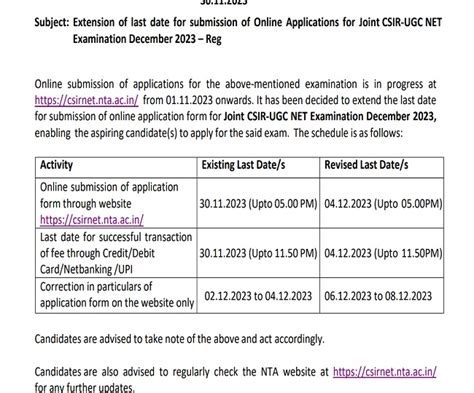 csir ugc net 2023 सीएसआईआर यूजीसी नेट दिसंबर एप्लीकेशन फॉर्म भरने की