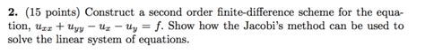 Solved Points Construct A Second Order Chegg