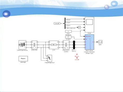 matlab风力发电技术仿真与建模 csdn文库
