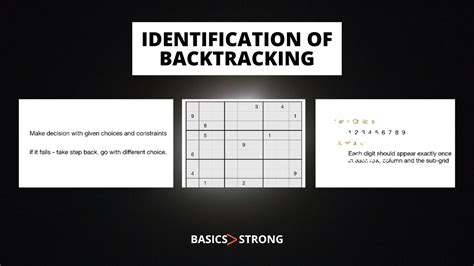 Backtracking Algorithm Explained With Sudoku Example Recursion Vs Backtracking Youtube