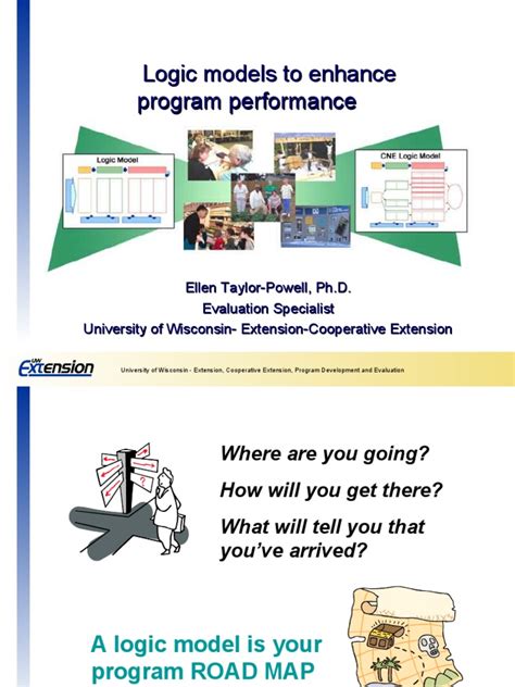 Logic Models To Enhance Program Performance Pdf Evaluation