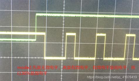 Stm32定时器 通道pwm输出参数timocinitstructure如何配置ocidlestate Csdn博客