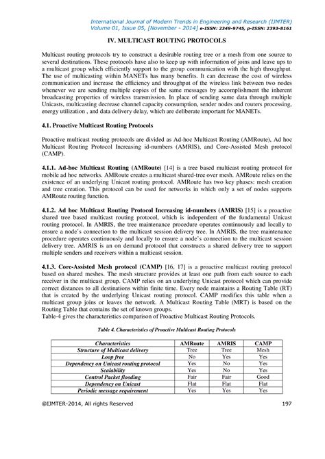 Comparison Of Various Unicast Multicast Routing Protocols For Mobile Ad