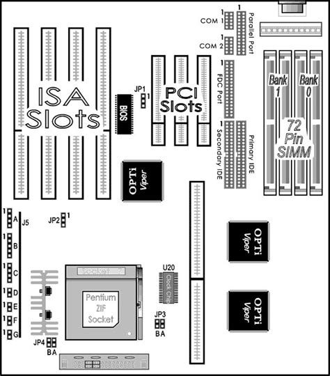 M519 Pentium Motherboard