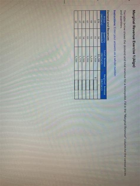 Solved Marginal Revenue Exercise 1 Algo The Table Below