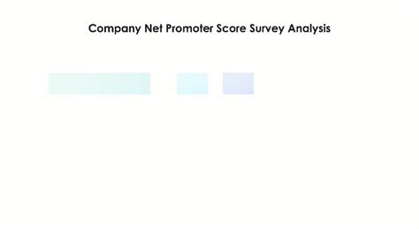 Company Net Promoter Score Survey Analysis Slide Net Promoter Score