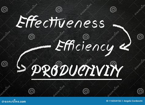 Blackboard With Text Effectiveness Efficiency And Productivity Stock