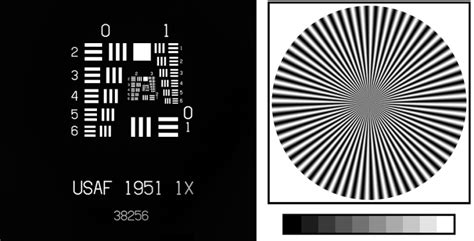 Mtf Testing Eckhardt Optics Llc Theories And Methods