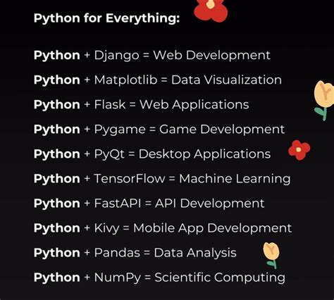 sk asif hossain on linkedin python programming datascience