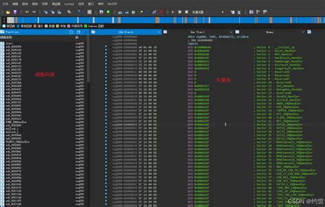 Ida 反汇编 Stm32f1xxida Stm32 Csdn博客