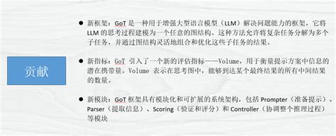 202503 论文研读 Graph Of Thoughts Solving Elaborate Problems With Large