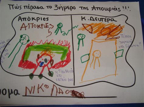 7ο ΝΗΠΙΑΓΩΓΕΙΟ ΙΩΑΝΝΙΝΩΝ ΤΑ ΝΗΠΙΑ ΤΑΞΙΔΕΥΟΥΝ ΚΑΛΗ ΣΑΡΑΚΟΣΤΗ